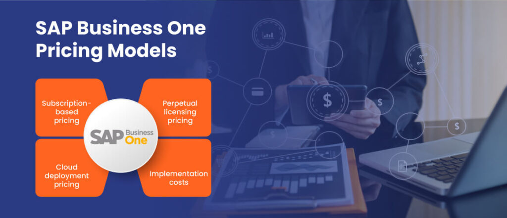 SAP Business One Pricing in the USA: A Comprehensive Guide