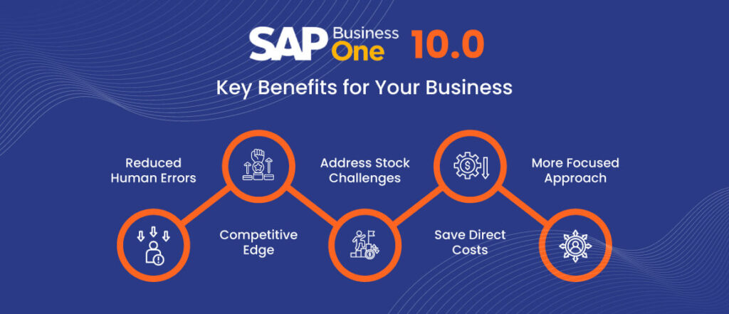 Key Features and Performance Improvements in SAP Business One 10.0
