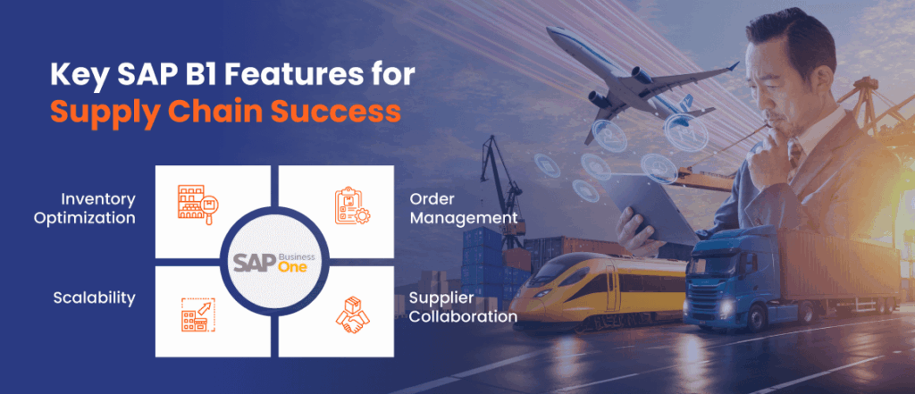 SAP Business One in Supply Chain Management Success